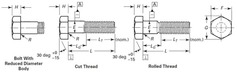 Brass Elevator Bolts - Brass Split Bolt Connectors