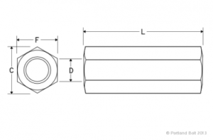 Hex Coupling Nuts - Brass Split Bolt Connectors